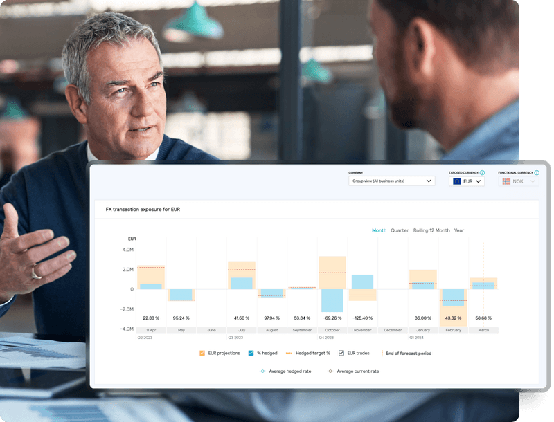 Just Financial | FX Data Analytics Software